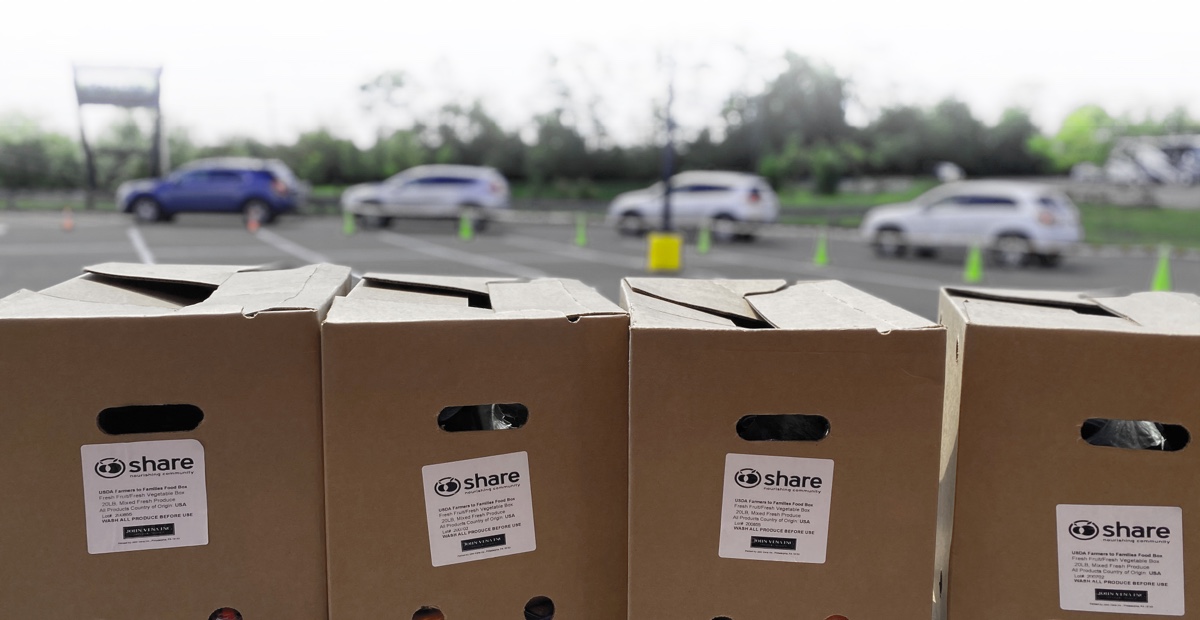 Share Food Program | Static Site