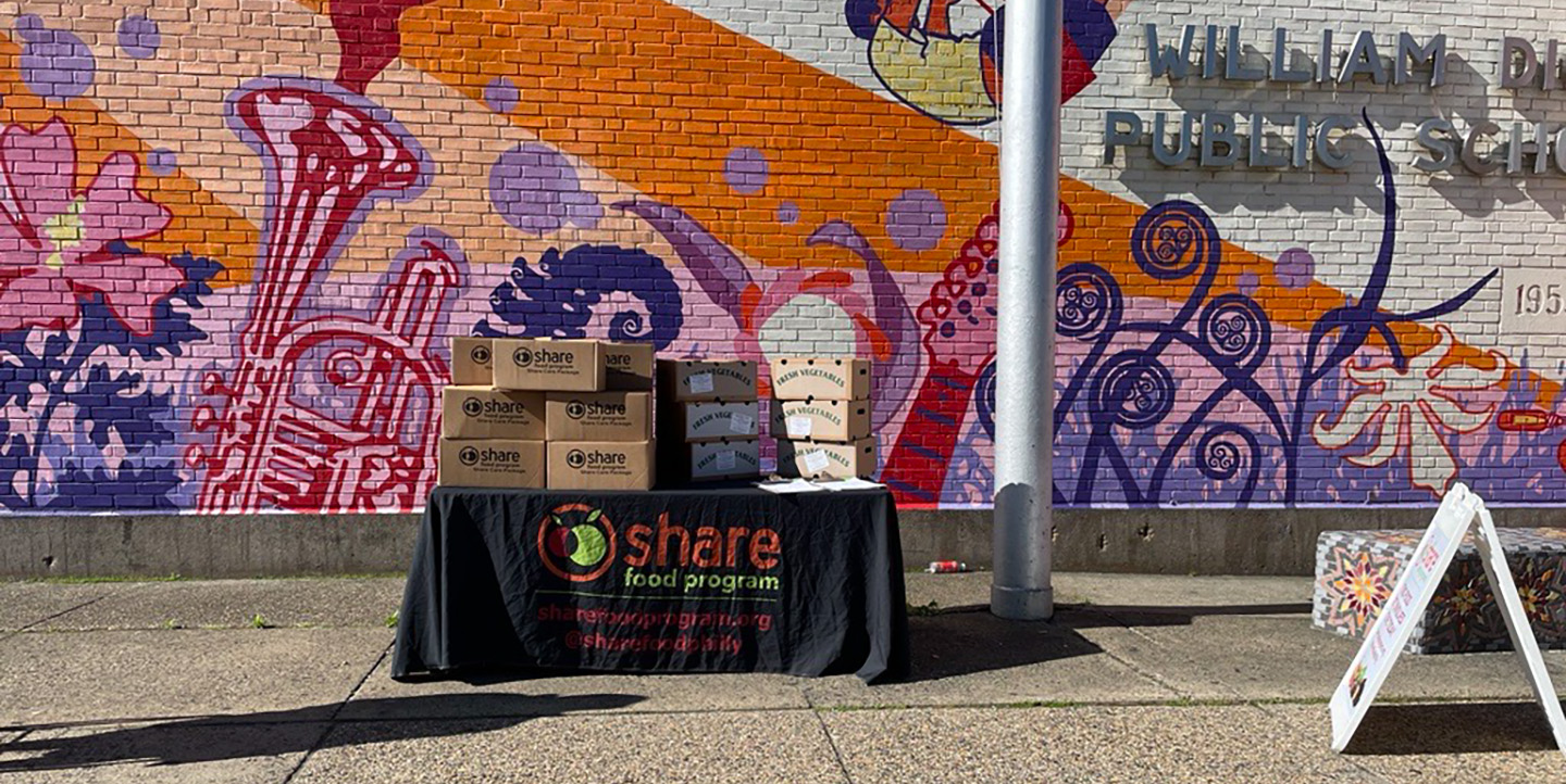 Share Food Program | Share's SNAP-Ed partnership launches their first ...