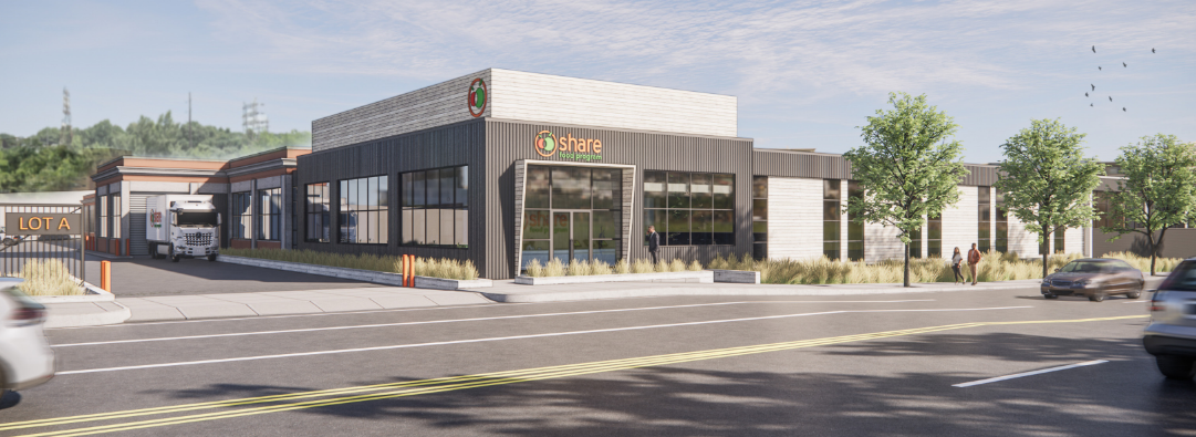 Share Food Program | Static Site