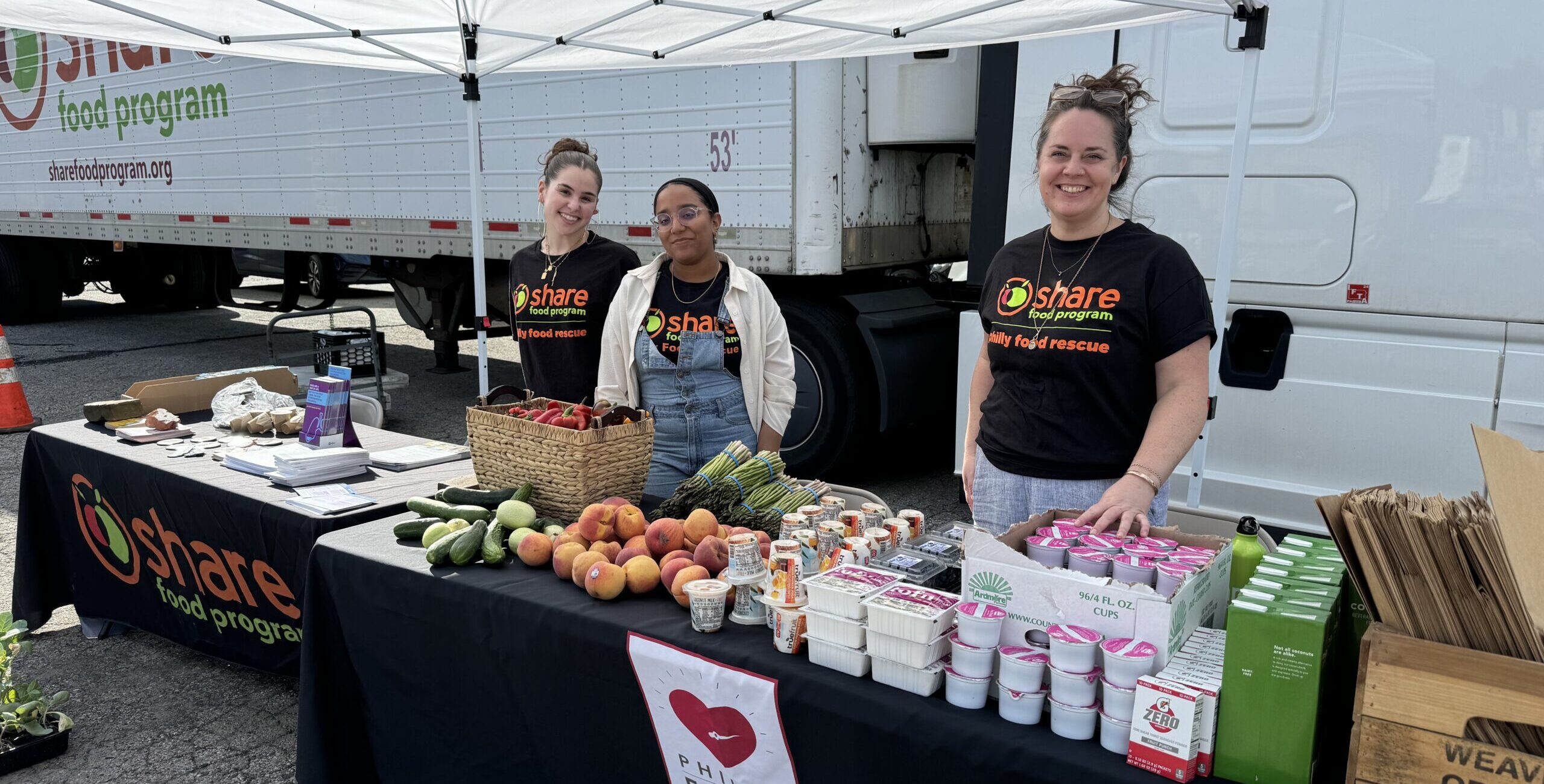 Share Food Program | Free Food in Philly - August 2024 - Share Food Program